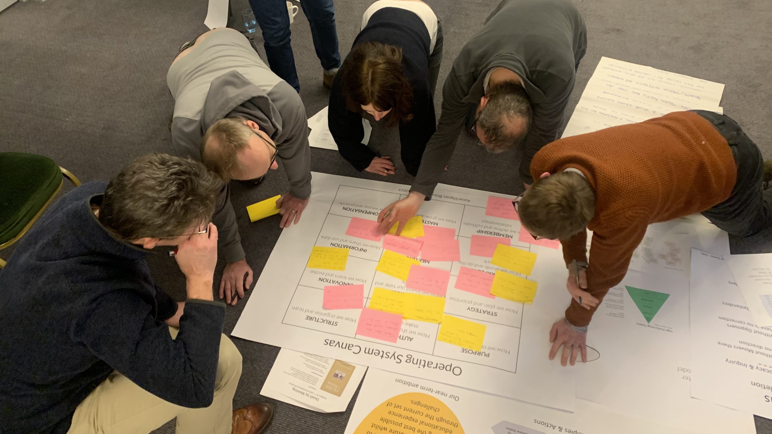 SLT and board alignment - The Fresh Air Leadership Company